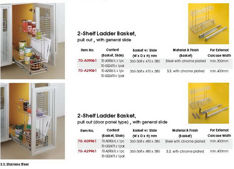 LCH PRODUCTS INC