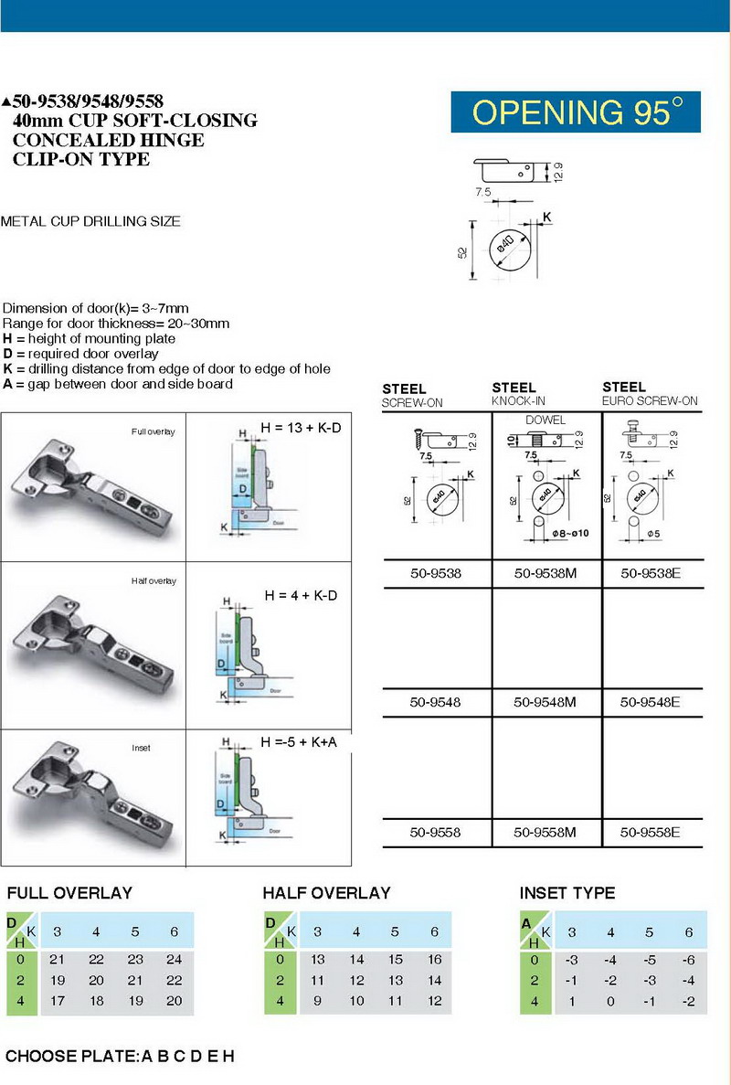 LCH PRODUCTS INC