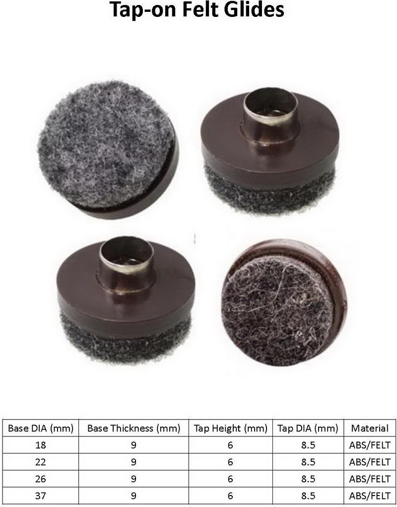 LCH PRODUCTS INC